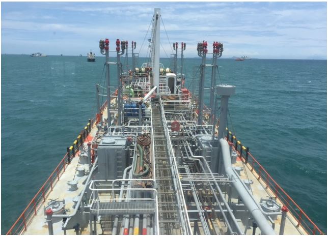 Vessel Inspection | krismanoppusunggu